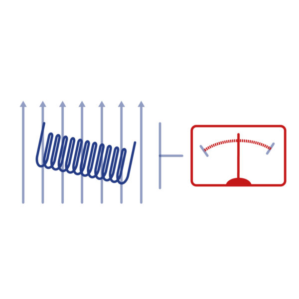 Metrolab Technology SA – Magnet Precision has a name